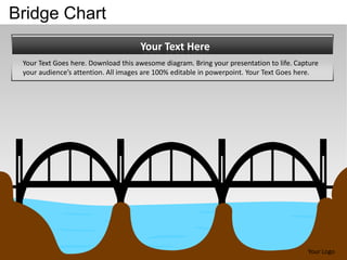 Bridge chart powerpoint presentation templates | PPT