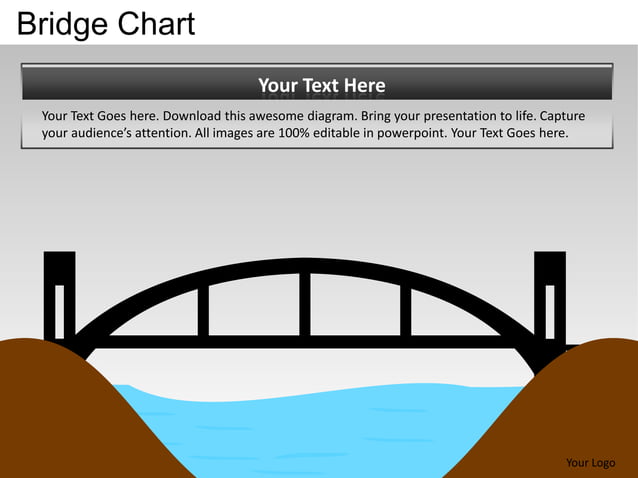 Bridge chart powerpoint presentation templates | PPT