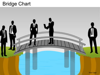 Bridge chart powerpoint presentation templates | PPT