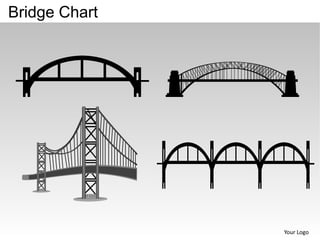 Bridge chart powerpoint presentation templates | PPT | Free Download