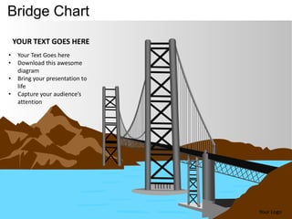 Bridge chart powerpoint presentation templates | PPT
