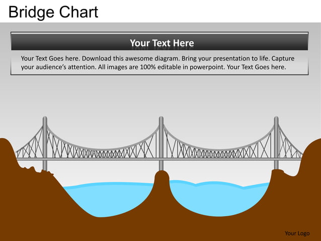 Bridge chart powerpoint presentation templates | PPT