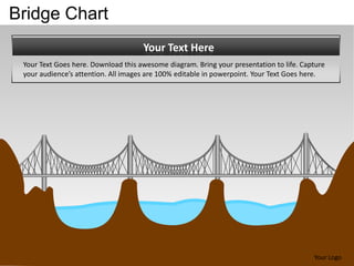 Bridge chart powerpoint presentation templates | PPT
