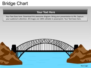 Bridge chart powerpoint presentation templates | PPTX