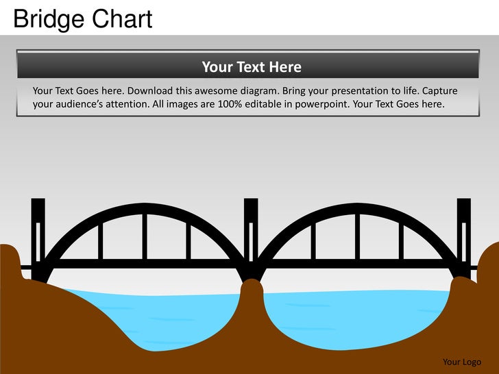 Bridge chart powerpoint presentation templates