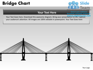 Bridge chart ppt templates | PDF
