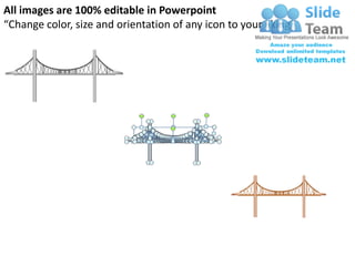 Bridge chart ppt templates | PPT