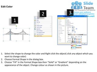 Bridge chart ppt templates | PPT