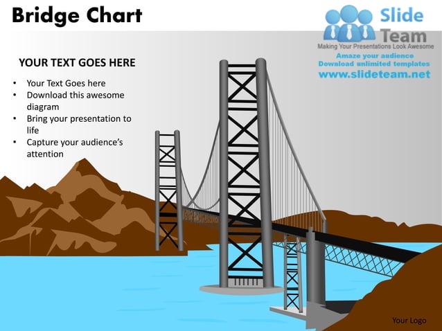 Bridge chart ppt templates | PDF | Desktop Publishing | Computer ...