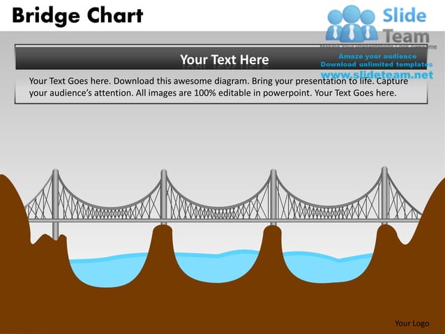 Bridge chart ppt templates | PDF | Desktop Publishing | Computer ...