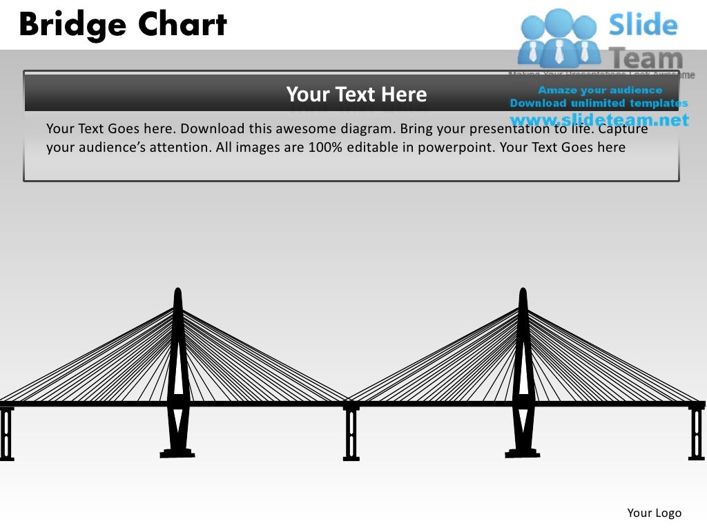 Bridge chart ppt templates