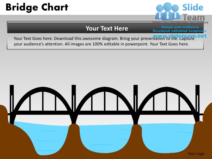 Bridge chart ppt templates