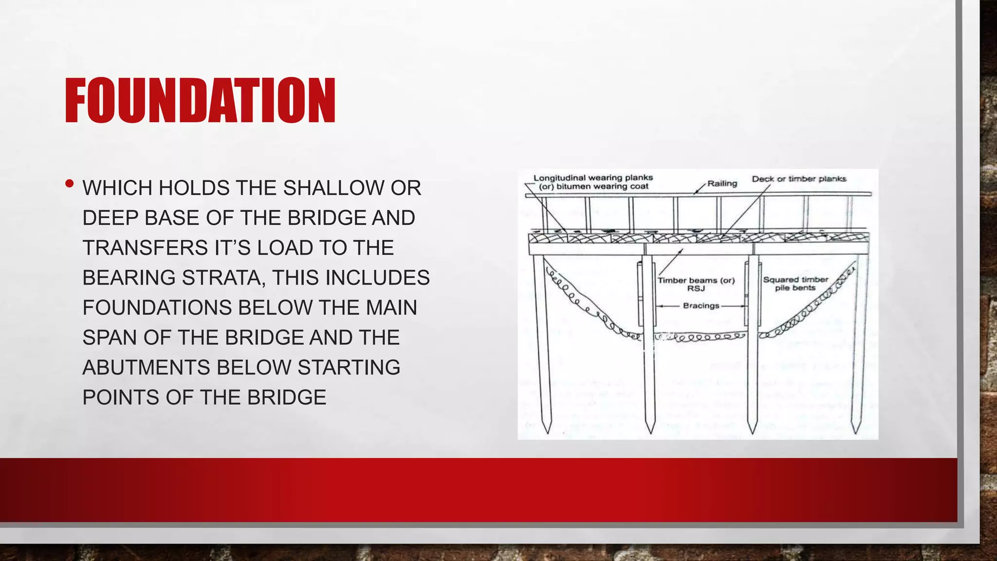 Bridge components | PPTX