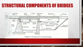 Bridge components | PPTX