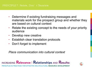 Multicultural Resource Development - Principles and Practices | PPT