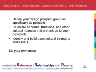 Multicultural Resource Development - Principles and Practices | PPT