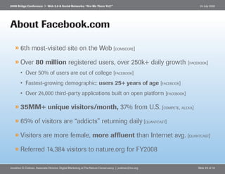Raising funds with Facebook | PPT