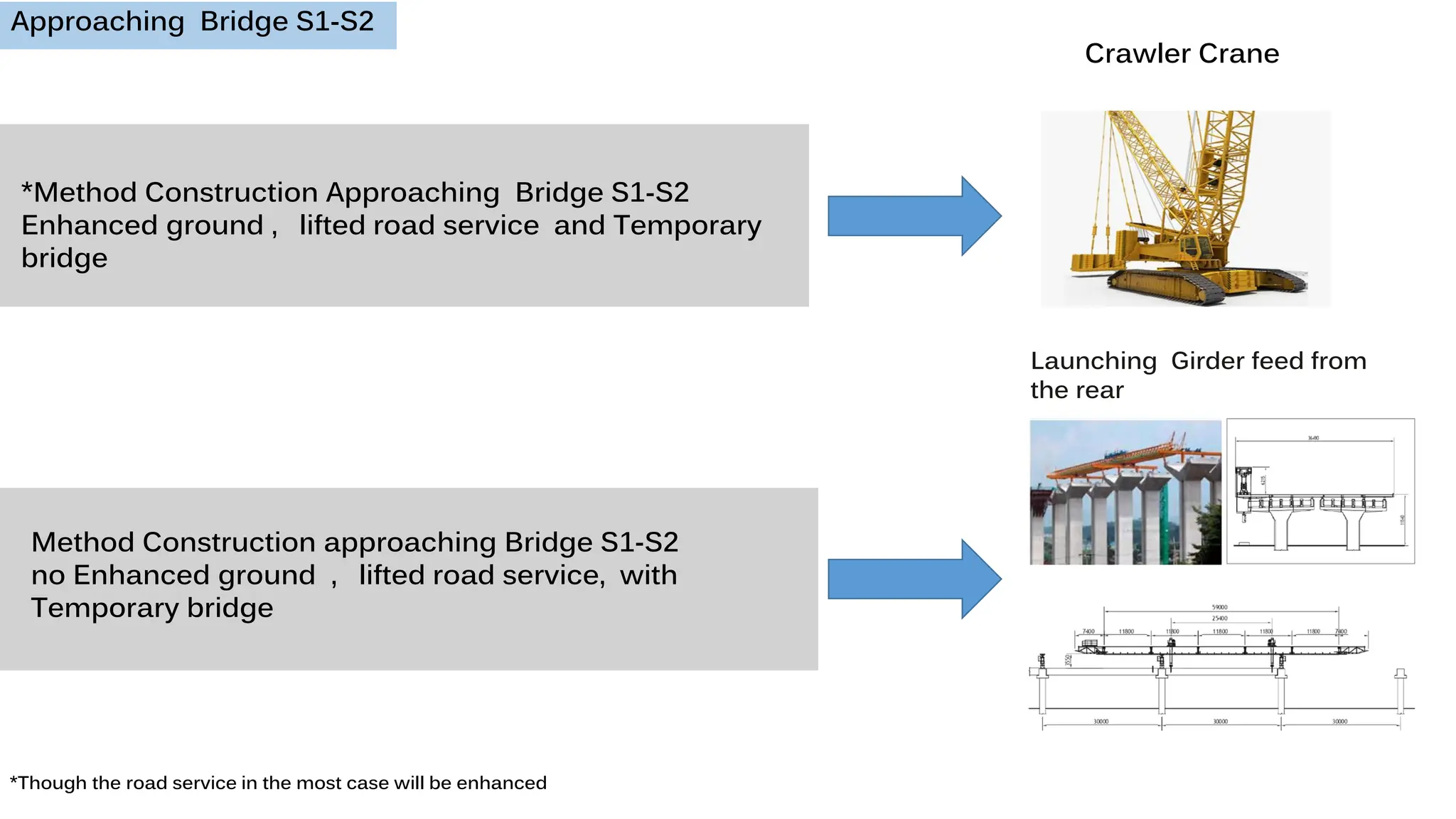 Bridge Construction Method Matlab-uttar modify.pdf