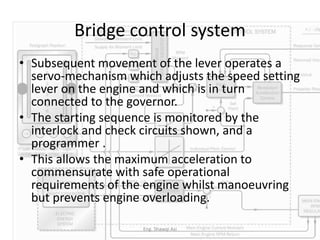 Bridge control system | PPTX