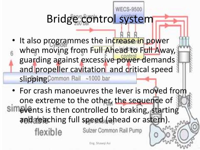 Bridge control system | PPTX | Radio Control | Hobbies & Interests