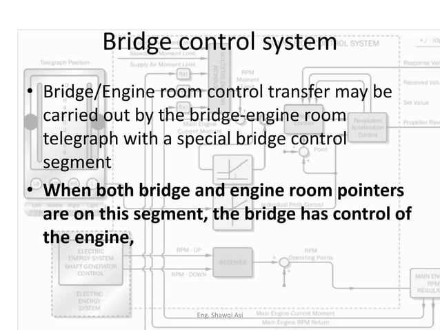 Bridge control system | PPTX | Radio Control | Hobbies & Interests