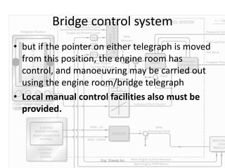 Bridge control system | PPTX