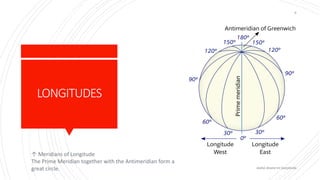Bridge course, SOCIAL SCIENCE GRADE 6 | PDF