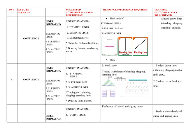 Kvs BRIDGE COURSE - class 1 maths.docx | Drawing and Sketching | Arts ...