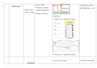 Kvs BRIDGE COURSE - class 1 maths.docx