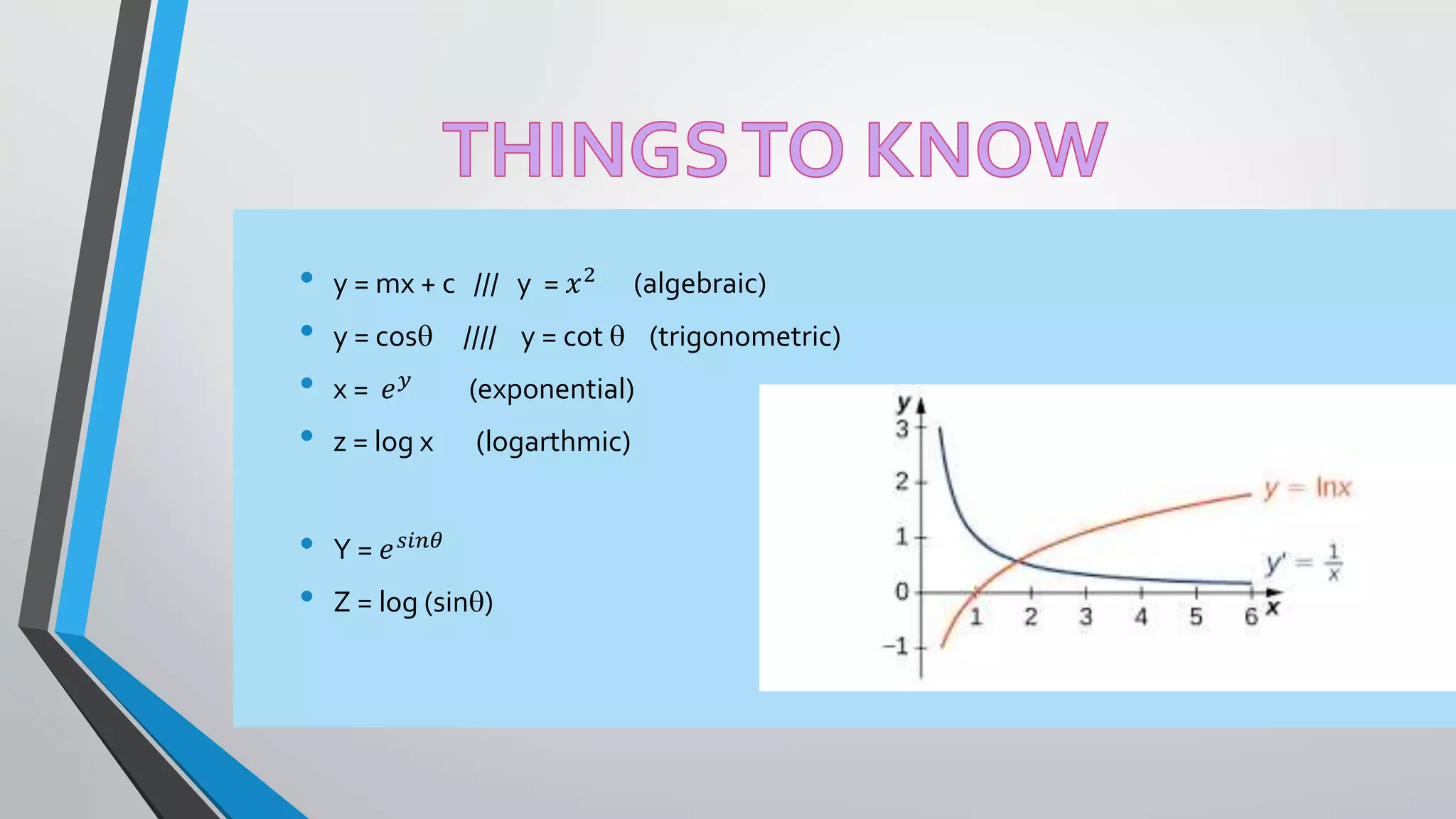 BRIDGE COURSE MODULE – 5 (FUNCTIONS & DERIVATIVES) - Copy.pptx