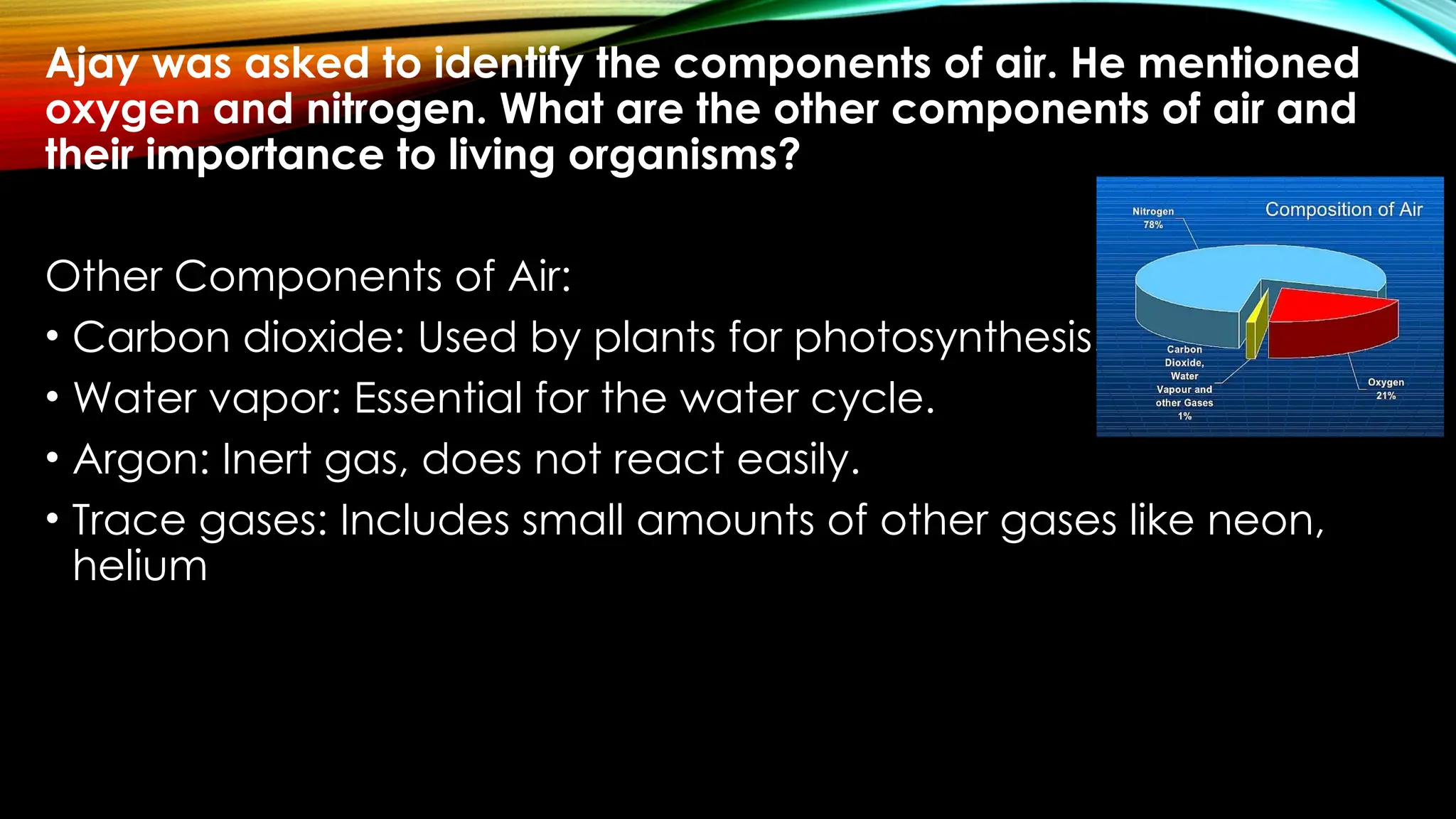 Bridge course class 6 syllabus ppt.pptx