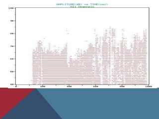 Bridge defects | PPTX