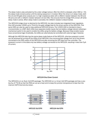 Bridge drivers for bldc motor applications | PDF