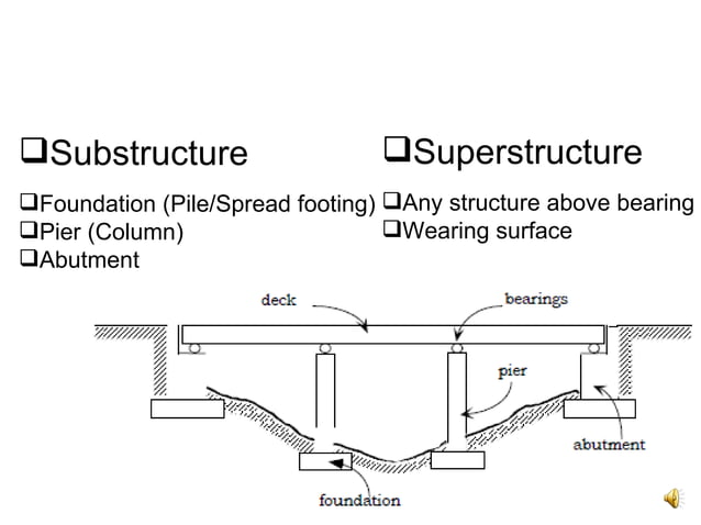 Bridge engineering | PPT