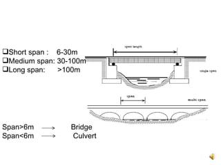 Bridge engineering | PPT
