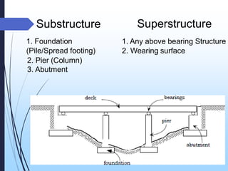 Bridge engineering | PPTX