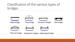Bridge engineering | PPTX