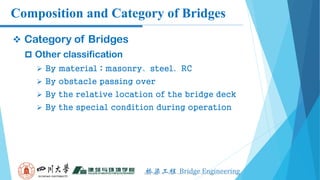 [Bridge Engineering] Chapter 2: Design Loads of Bridges | PDF