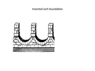 Bridge Engineering INTRODUCTION TYPES AND CLASSIFICATIONS | PPTX