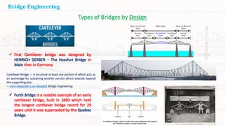 Bridge Engineering: A Journey Through Innovation, Challenges, and ...