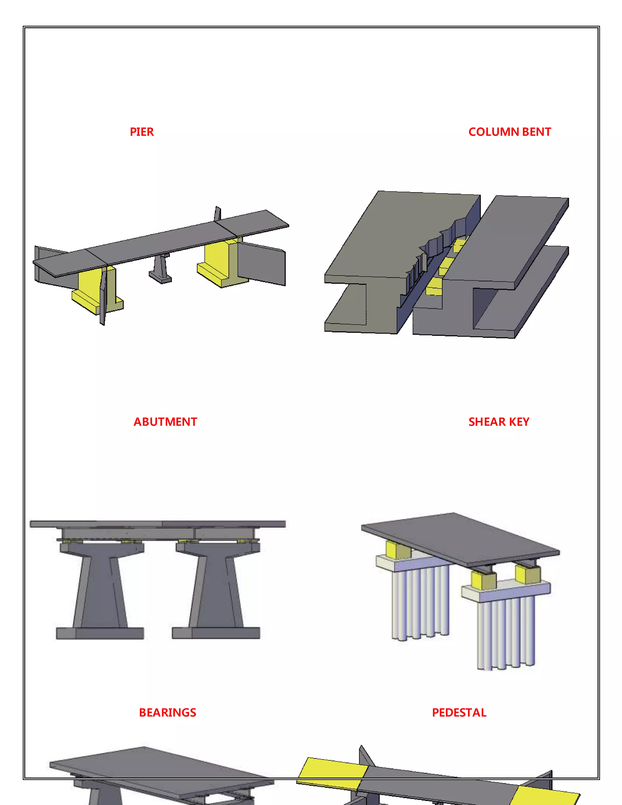 Bridge engineering (super structure and substructure components) | DOCX
