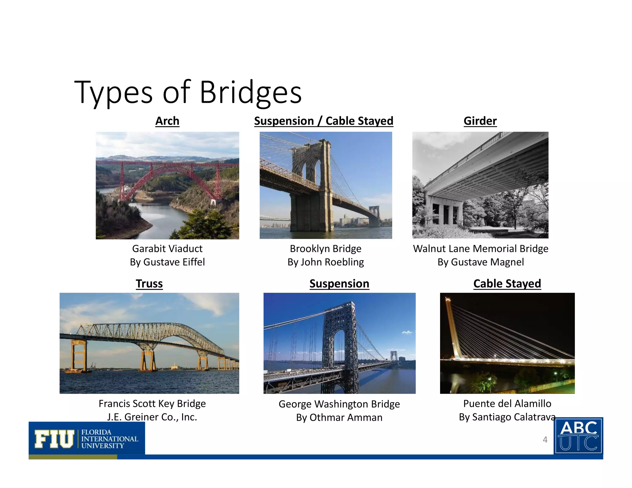 Bridge engnineering | PDF