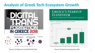 Bridging Greek Tech Innovation - Tom Katsioulas | PPT