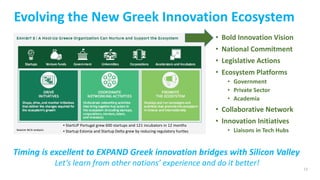 Bridging Greek Tech Innovation - Tom Katsioulas | PPT