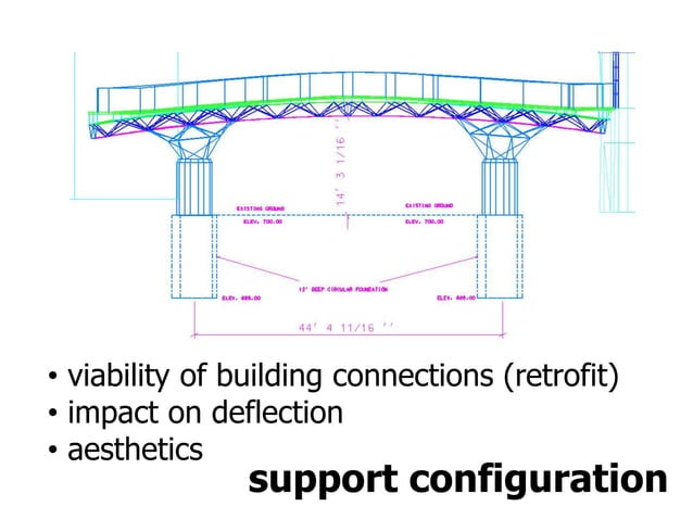Design of Pedestrian Bridge | PPTX | Civil Engineering Industry ...