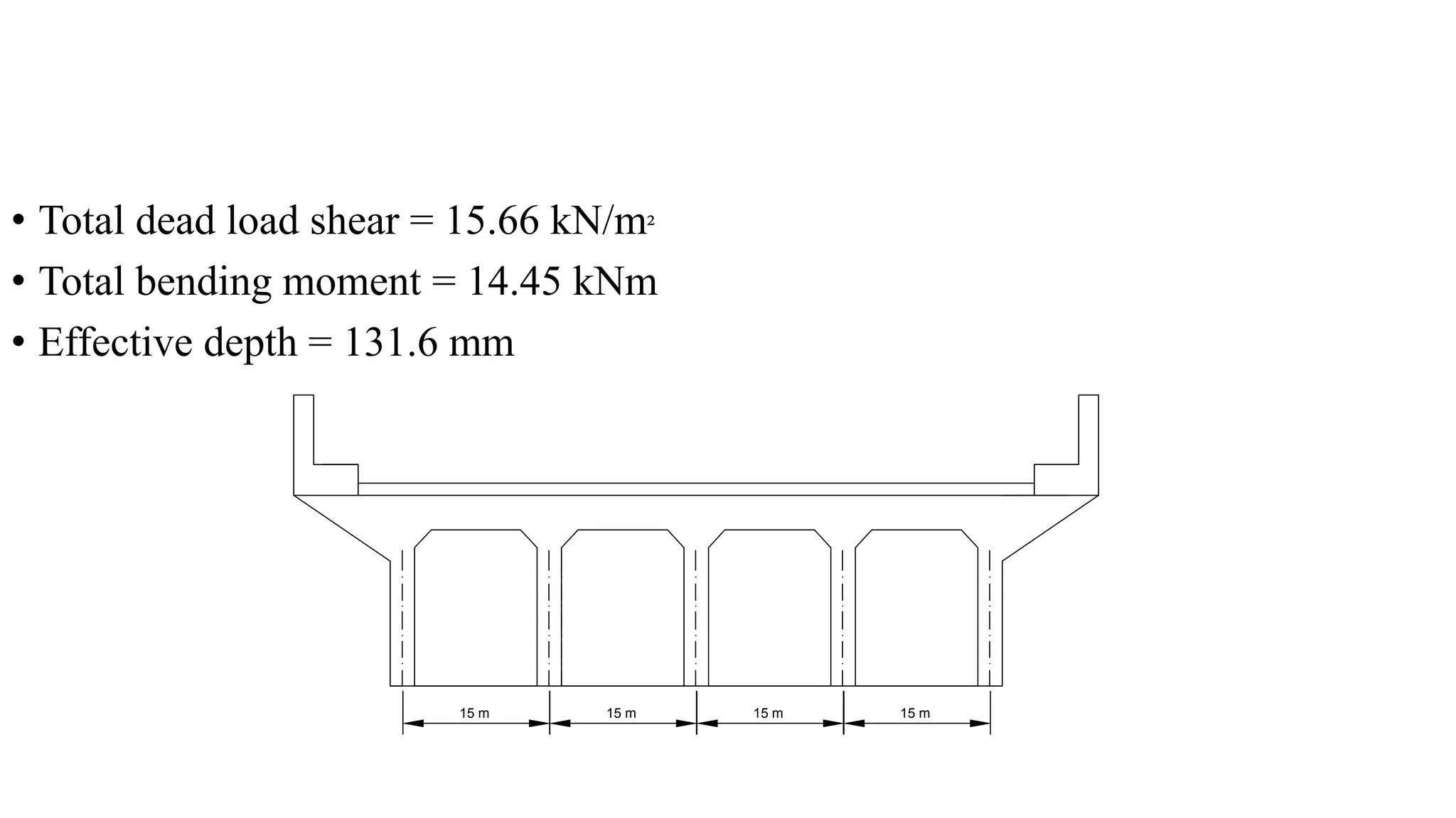 bridge final ppt.pptx