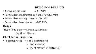 bridge final ppt.pptx