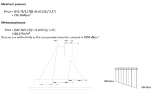 bridge final ppt.pptx