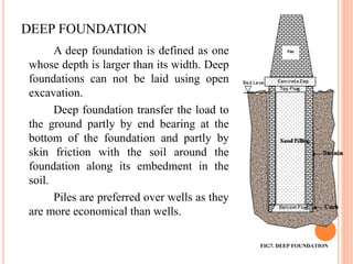 Bridge foundation and its loading system | PPSX