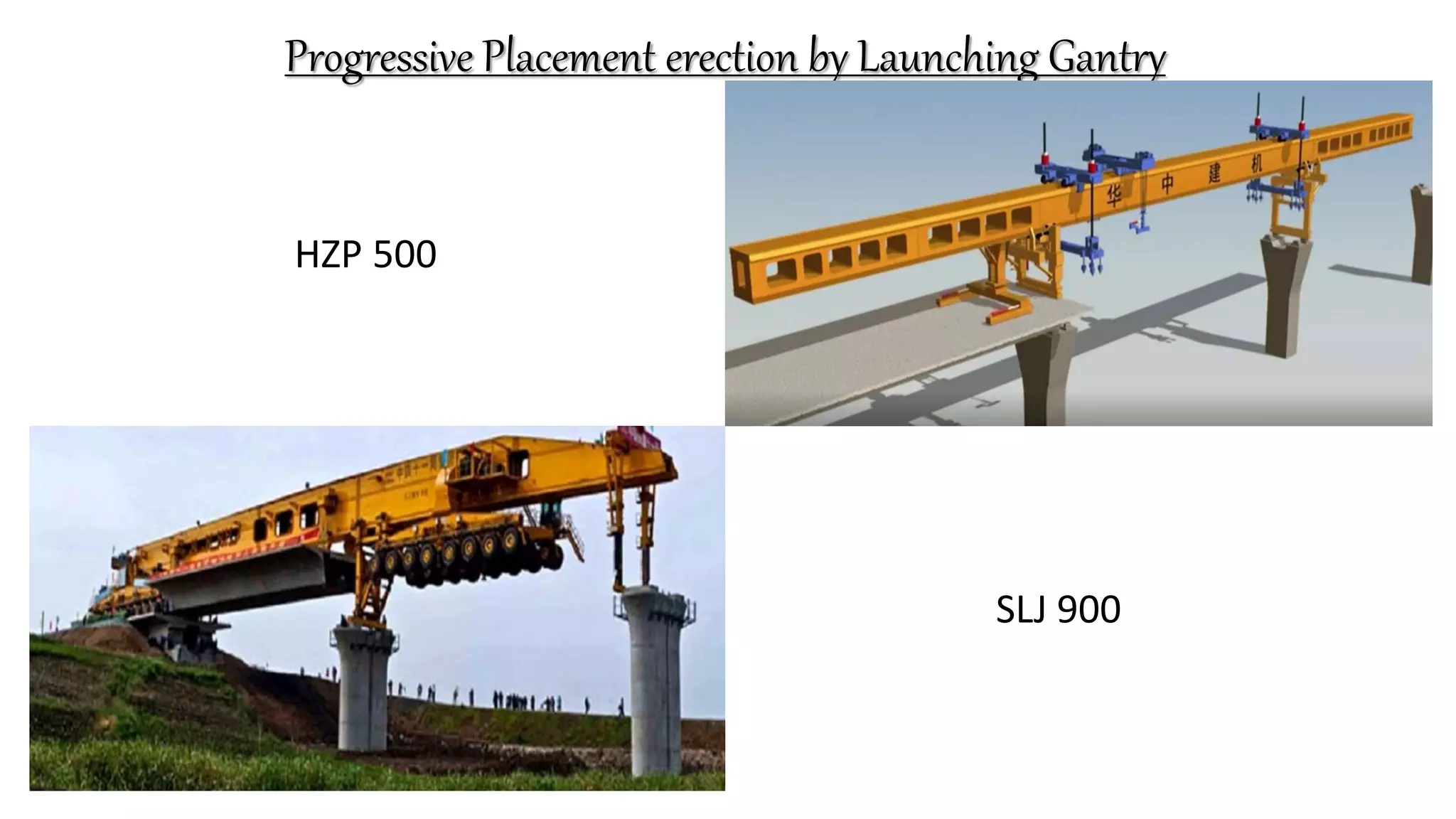 Bridge Girder Launcher Machine | PPTX